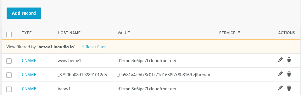 SSL configuration is Running - [BRIEF DESCRIPTION] · Issue #1720 · aws-amplify/amplify-hosting ...