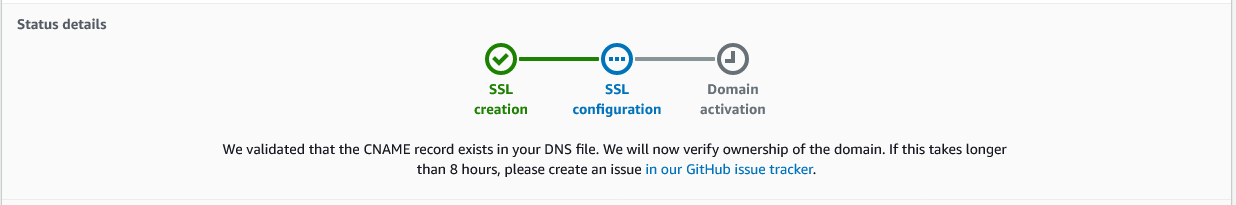 SSL configuration is Running - [BRIEF DESCRIPTION] · Issue #1720 · aws-amplify/amplify-hosting ...