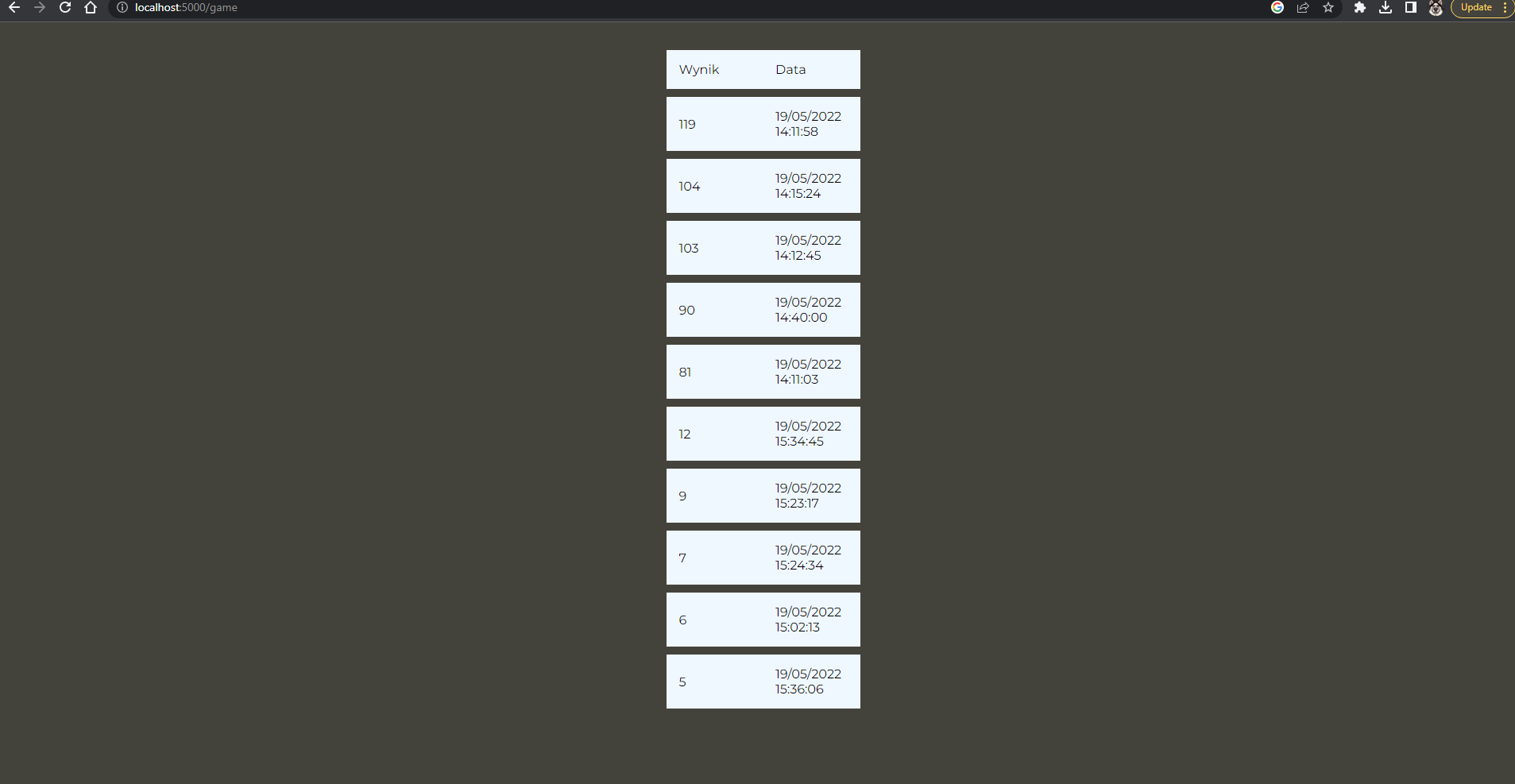 GitHub - burzamiszcz/pygame-falling-candy