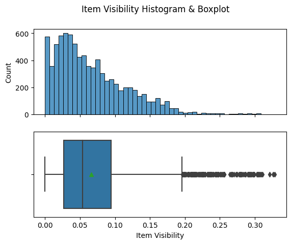 GitHub - Gondram/Prediction-of-Product-Sales: Prediction of Product Sales