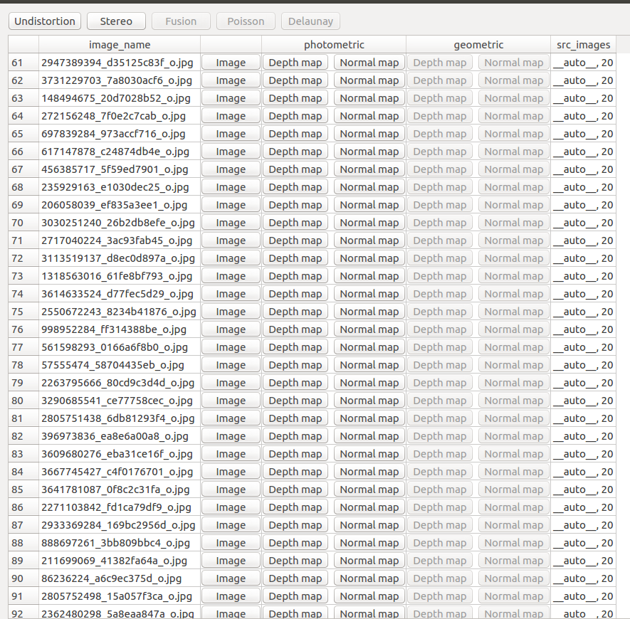 The output of depth map is not what I expected · Issue #480 · colmap/colmap · GitHub