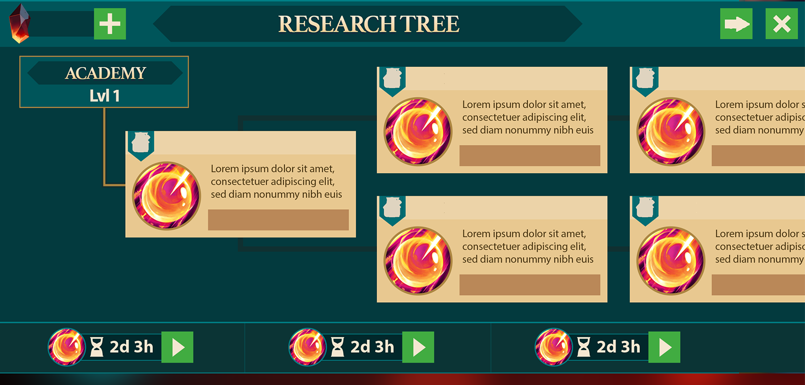 GitHub - muazzam-akhtar/ResearchTree