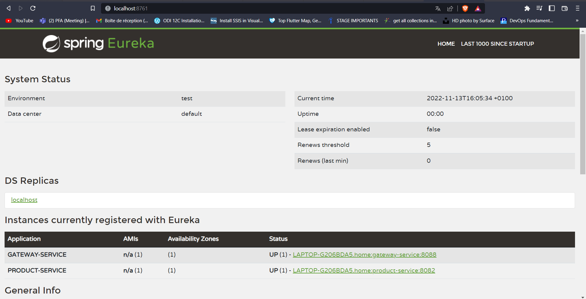 GitHub - ManalHajj/catalog-Angular