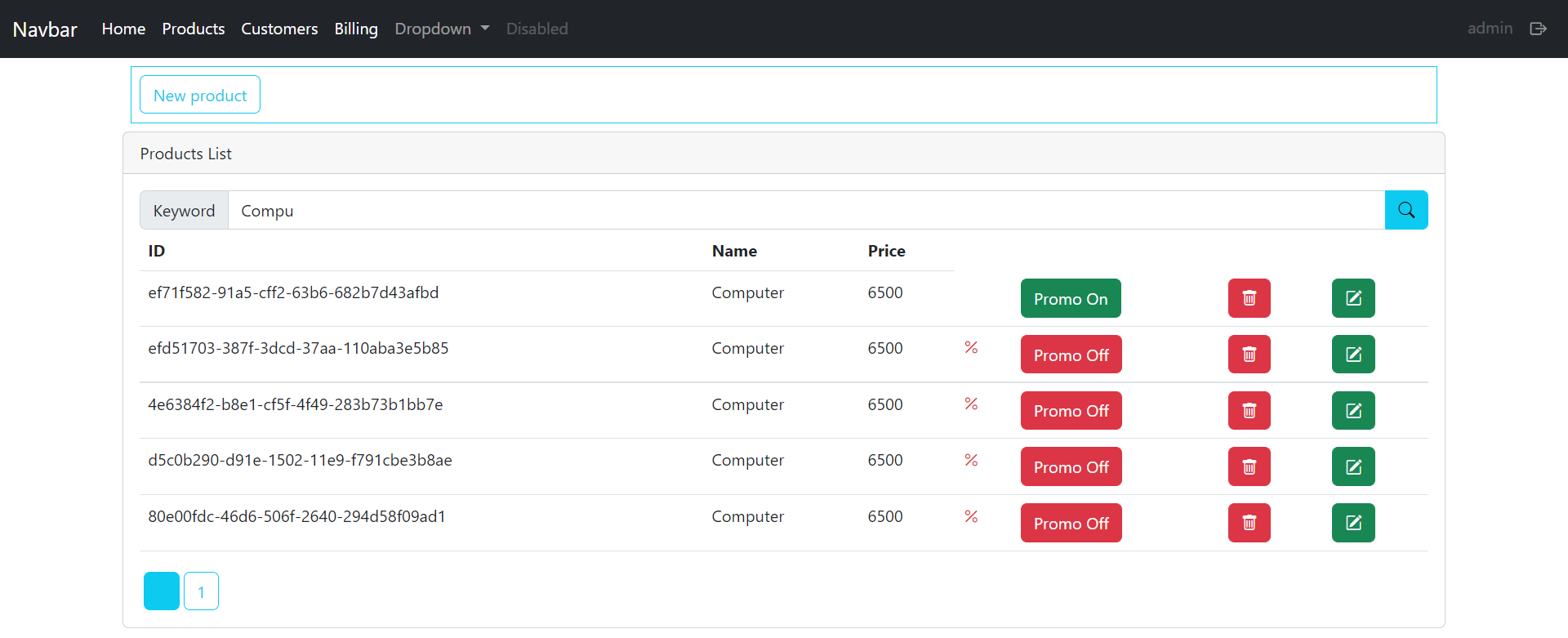 GitHub - ManalHajj/catalog-Angular