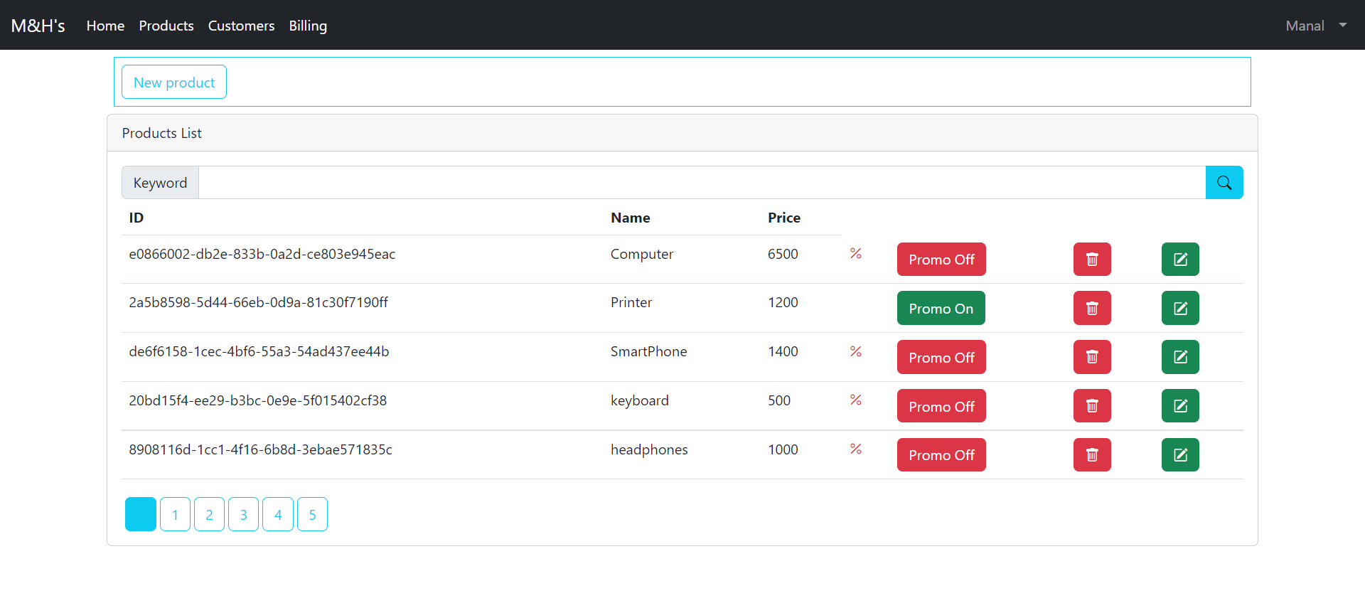 Github Manalhajj Catalog Angular