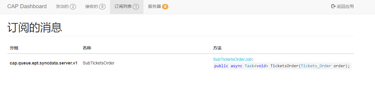 Cap Usedashboard · Issue 540 · Dotnetcore Cap · Github