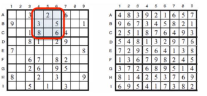 GitHub - Vaitesswar/Sudoku-puzzle