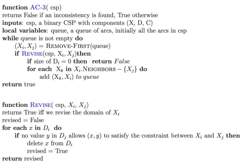 GitHub - Vaitesswar/Sudoku-puzzle