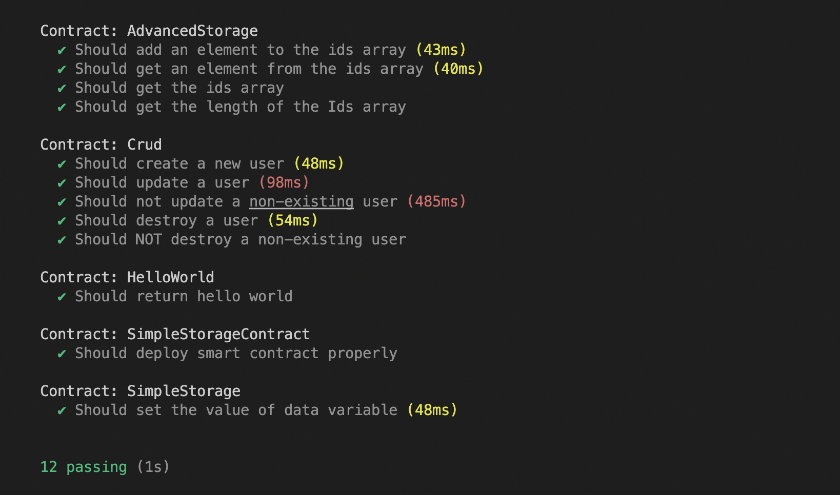 GitHub - aroundtheblock7/Writing-Tests-With-Truffle
