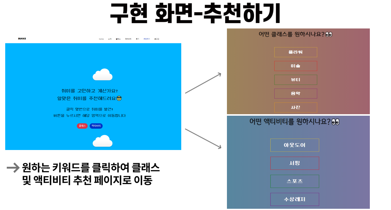 GitHub - Sol-Ip/BUKKE
