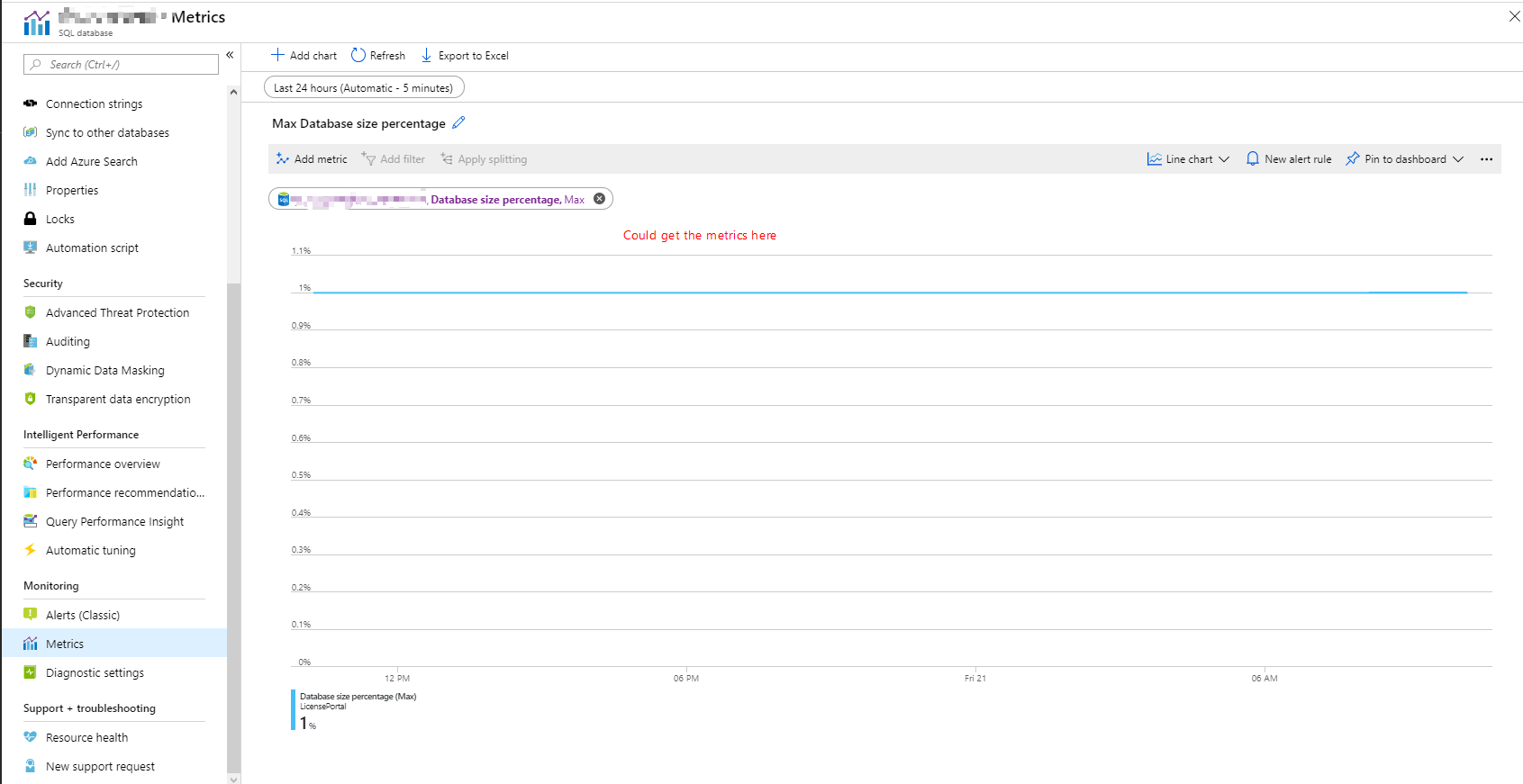 Any Schedule Info About When Would Support Metrics On SQL Database any-schedule-info-about-when-would-support-metrics-on-sql-database