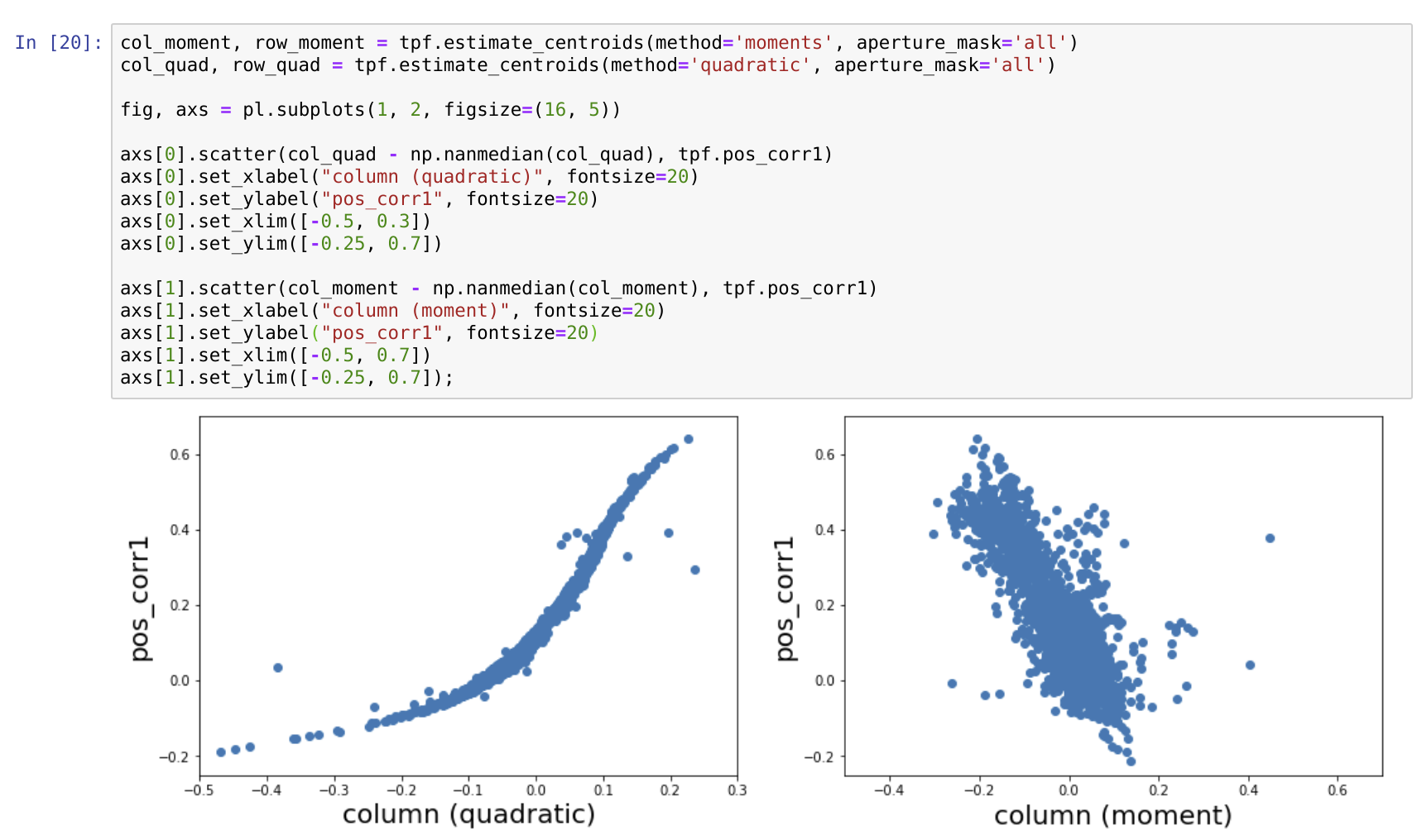 Centroiding doesn't work very well on faint, highly variable targets ...