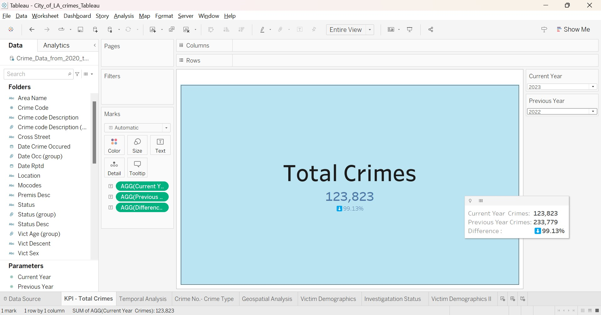 GitHub - Riya-Lunagariya/City-of-Los-Angeles-Crime-Data-Analysis