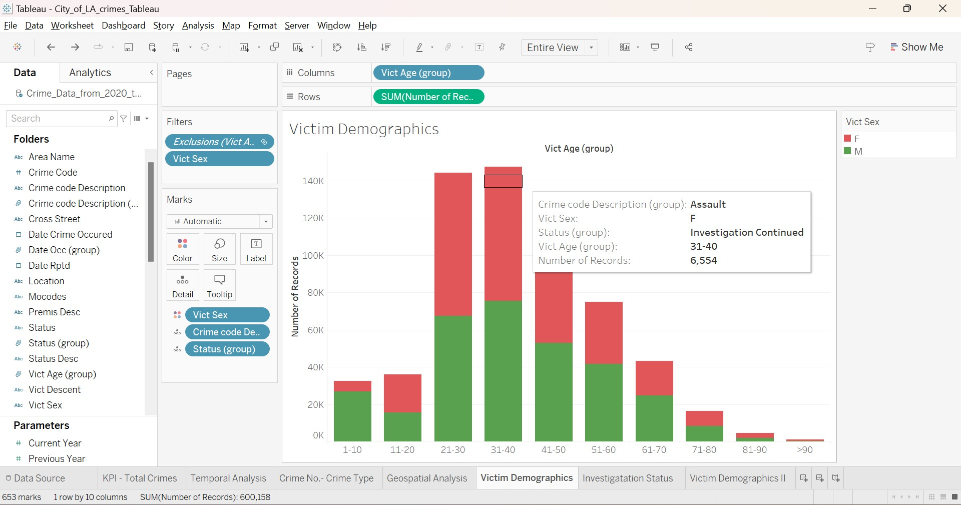 GitHub - Riya-Lunagariya/City-of-Los-Angeles-Crime-Data-Analysis