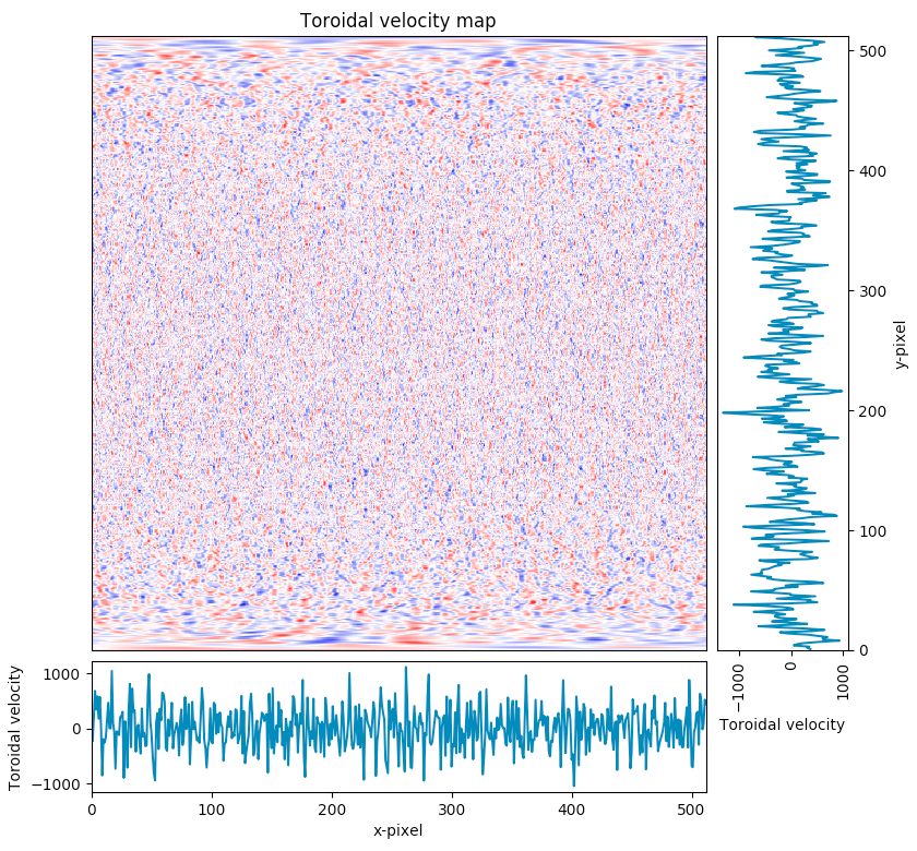 GitHub - SolarDub/make_fake_vmap: Production of velocity component maps ...