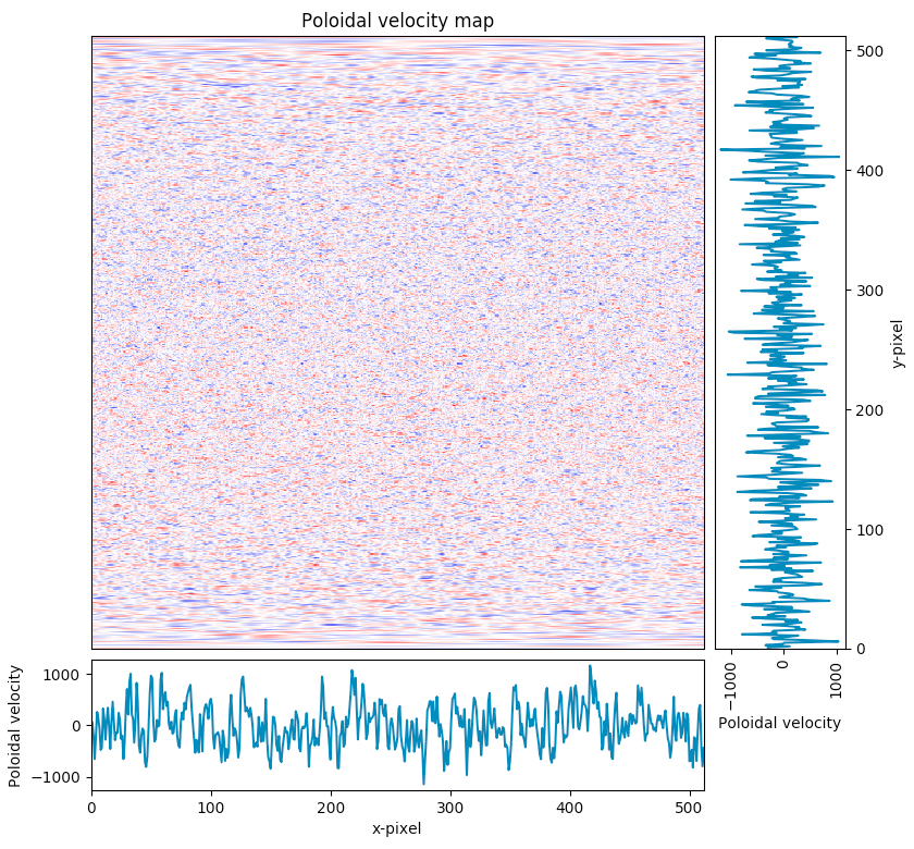 GitHub - SolarDub/make_fake_vmap: Production of velocity component maps ...
