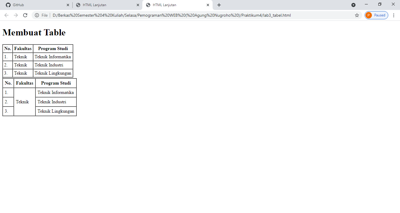 GitHub - putera-priyanto/Lab3Web
