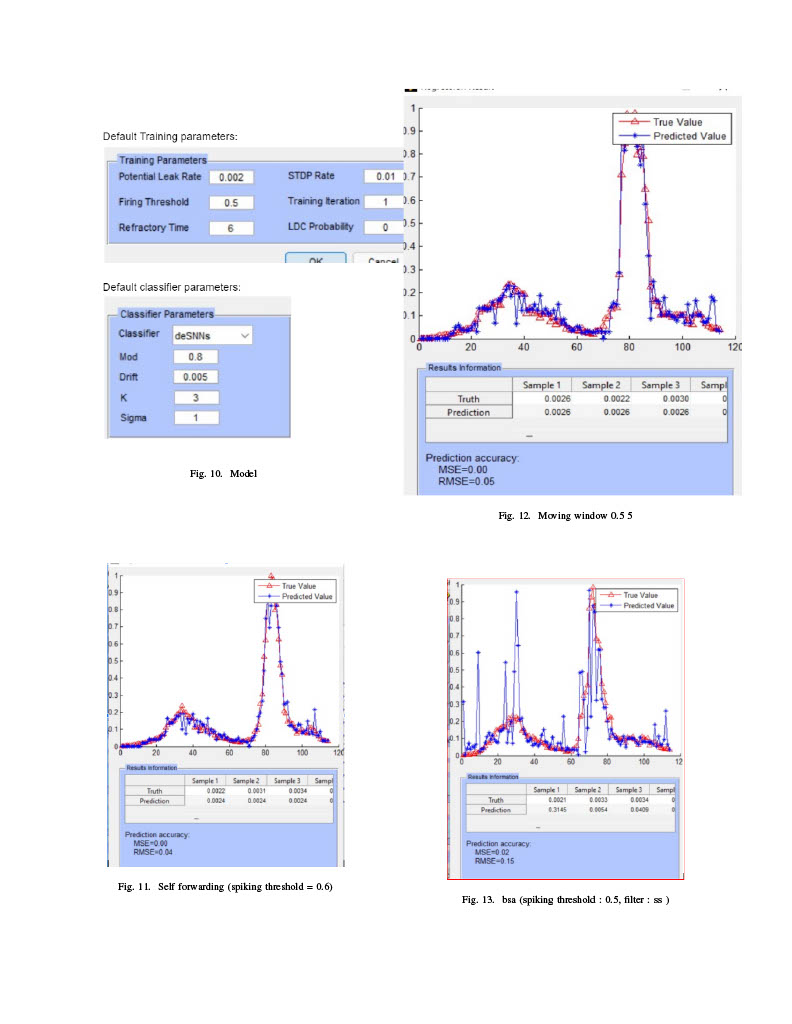 GitHub - Qarthak/Covid-19-Forecasting: Attempted to predict the third wave of Covid 19 using ...