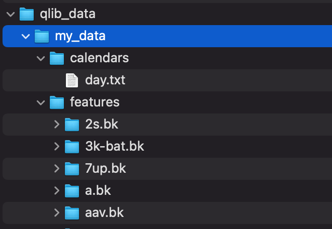 Can I use other markets instead of CN and US · Issue #387 · microsoft/qlib · GitHub