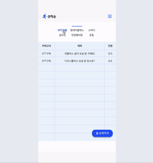 Github Jjongskimfcfs Front Mju 인터넷프로그래밍 팀프로젝트 🏃🏻선착순 서비스 프론트엔드