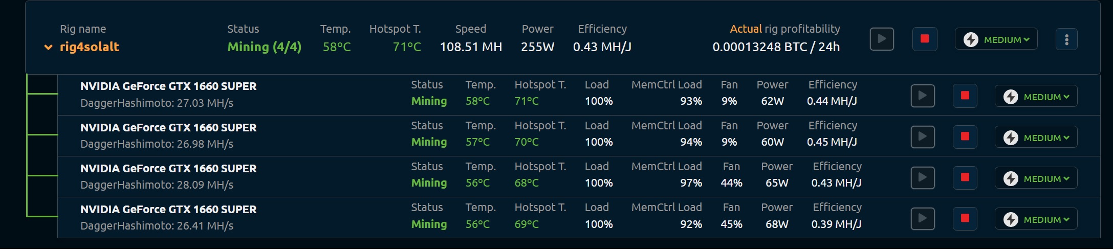 big crashes with my rtx 3090 · Issue #309 · nicehash/NiceHashQuickMiner · GitHub