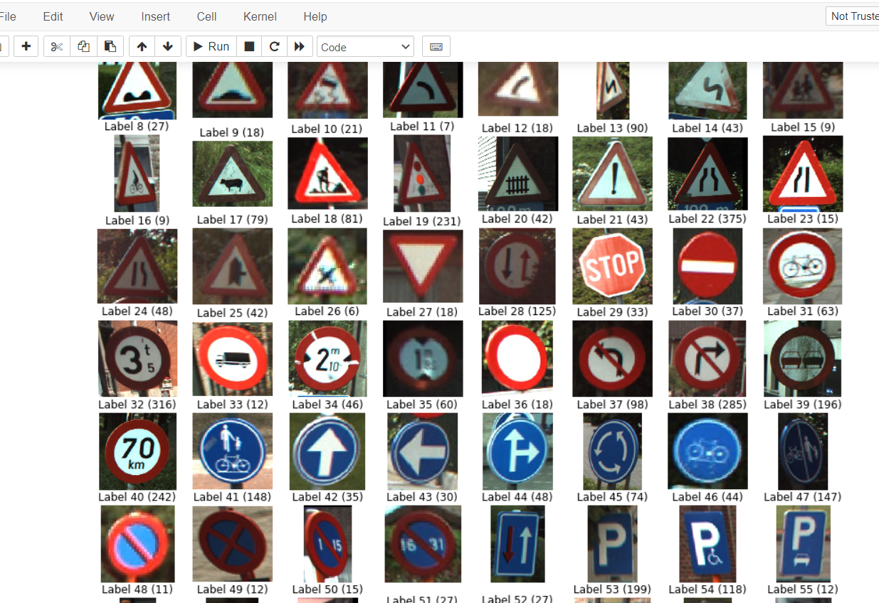 GitHub - Monaf84DAS/traffic-signs-classification