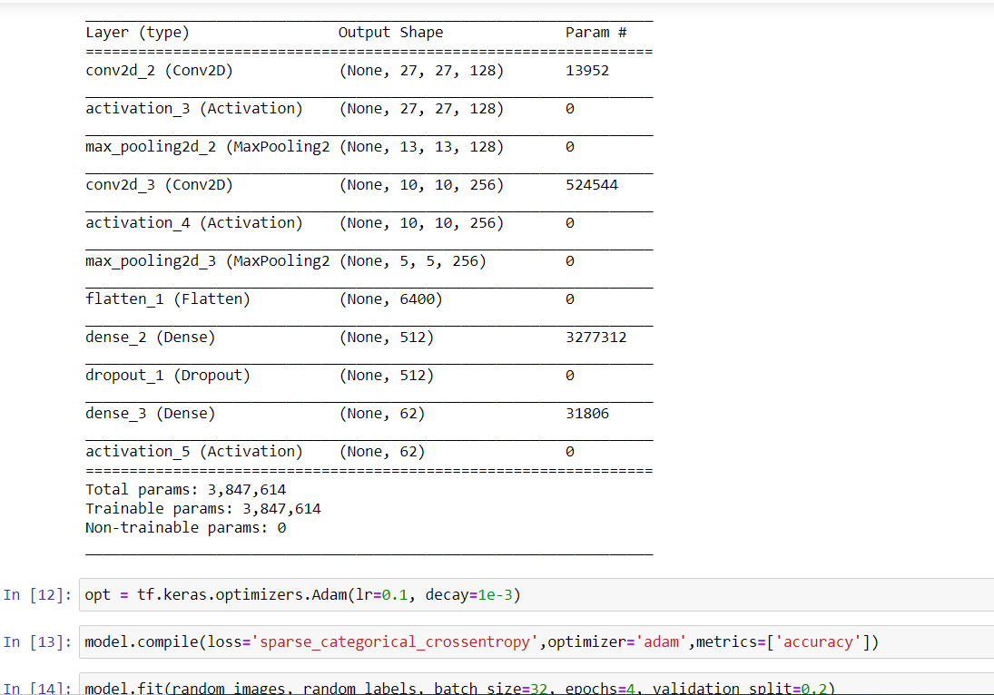 GitHub - Monaf84DAS/traffic-signs-classification