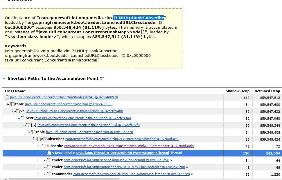 ZLMHttpHookSubscribe内存溢出问题以及ssrc全量存储占用大量内存 · Issue #546 · 648540858/wvp-GB28181-pro · GitHub