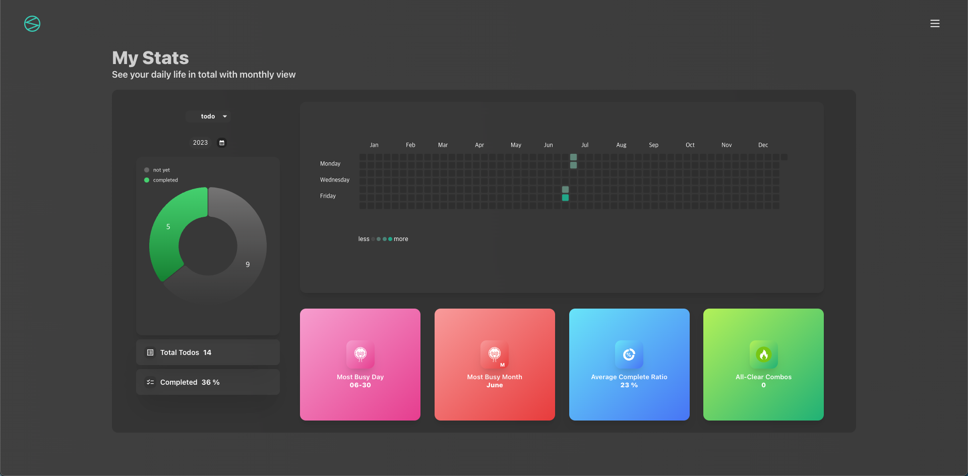 GitHub - yeonhwan/crossout: Day to day managing web application project