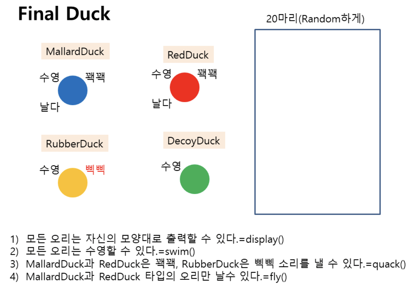 GitHub - commGom/Duck GitHub - commGom/Duck