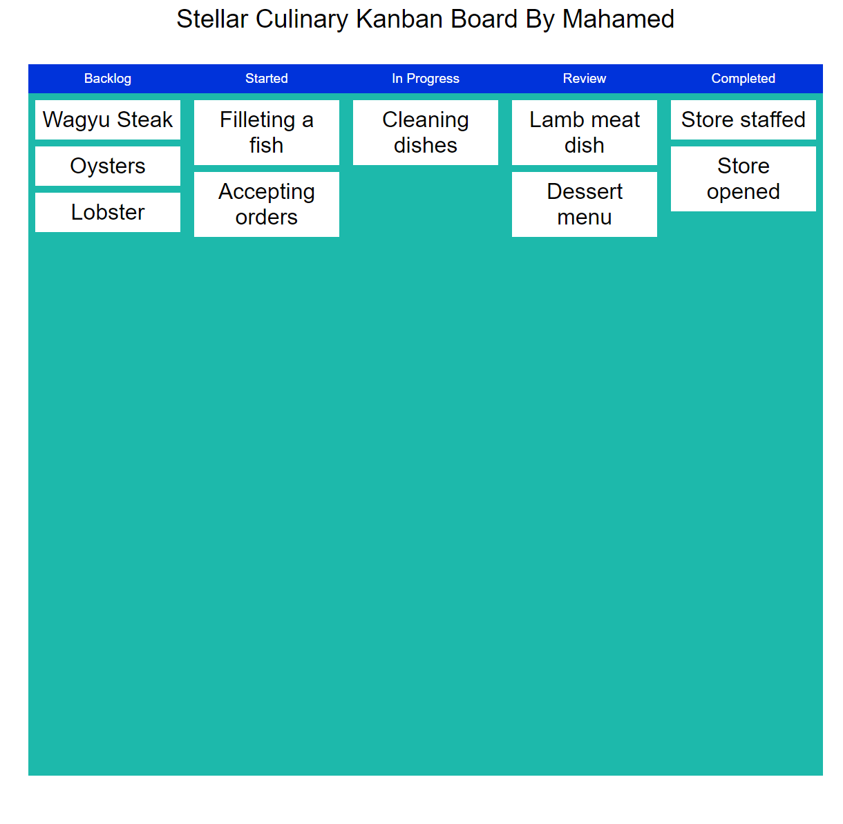GitHub - mahamed9911/Kanban-Board-with-React