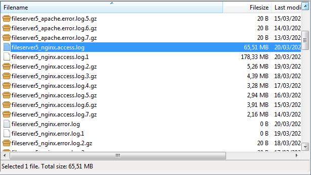 Log format configuration help · Issue #1707 · allinurl/goaccess · GitHub
