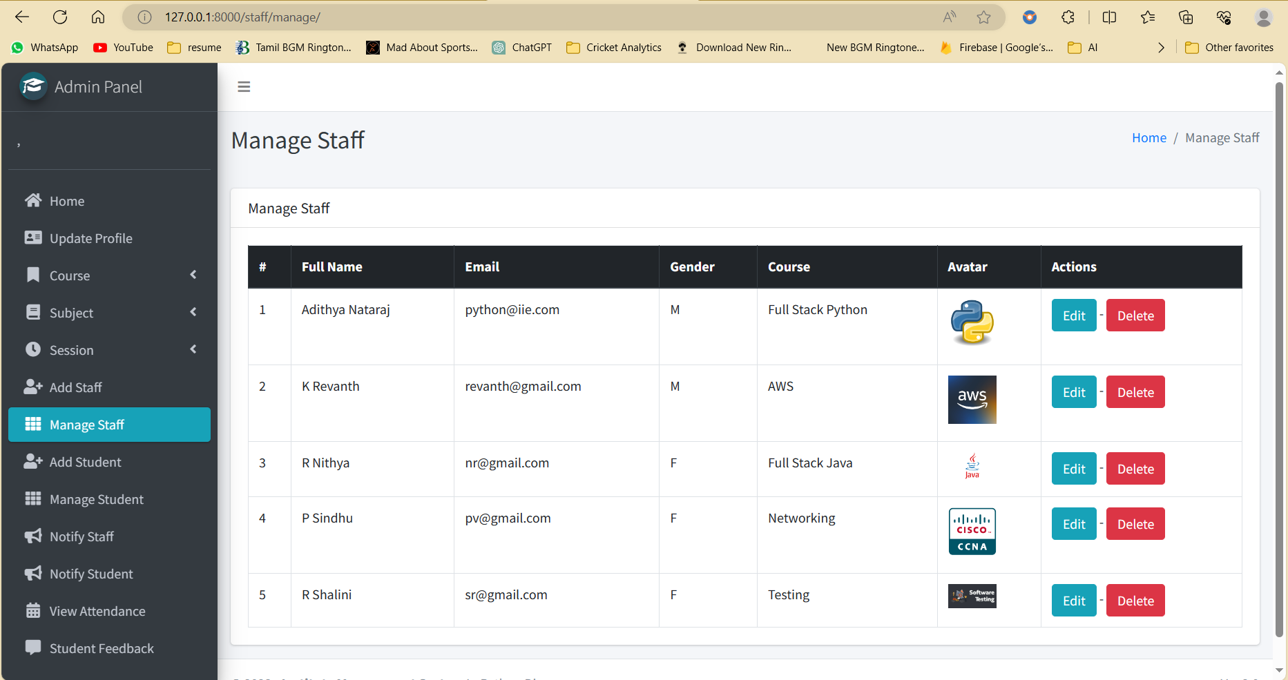 GitHub - NatarajAdithya/Institute-Database-Management-System--Django