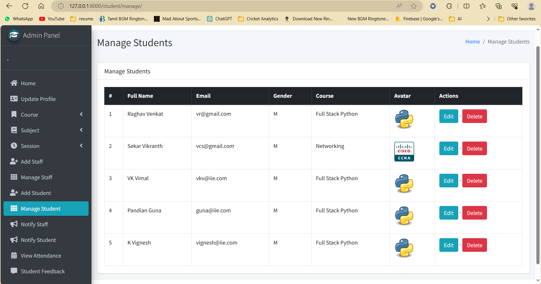 GitHub - NatarajAdithya/Institute-Database-Management-System--Django