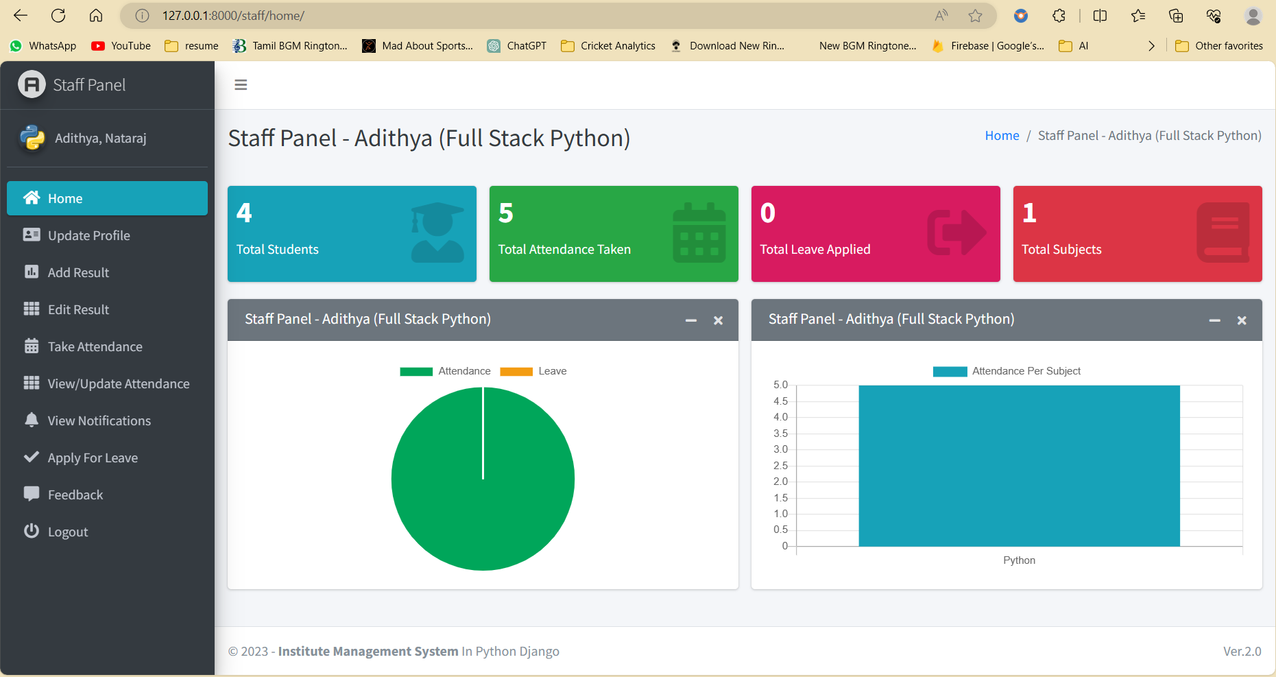 GitHub - NatarajAdithya/Institute-Database-Management-System--Django