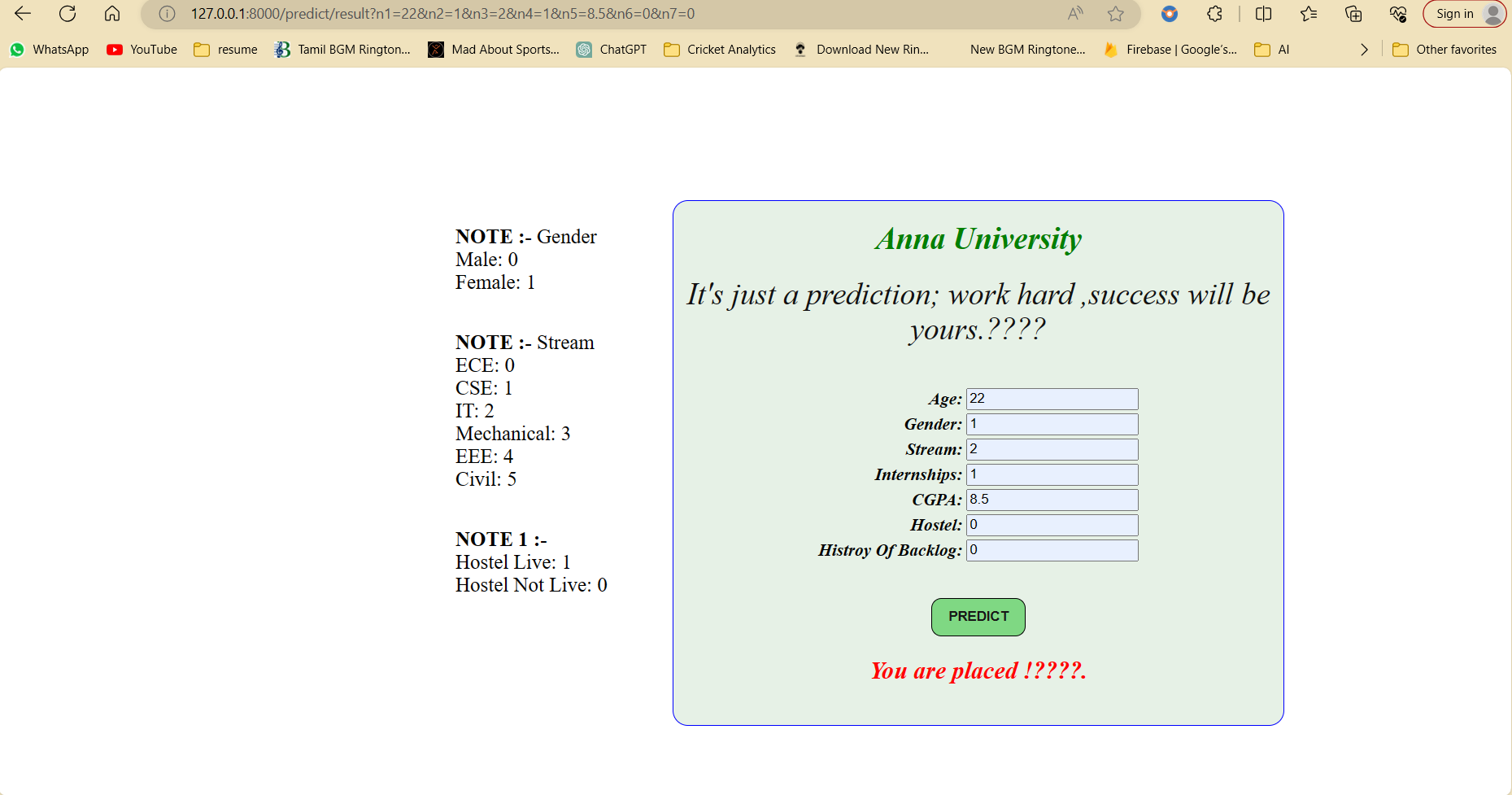 Github Natarajadithyaplacement Prediction Project In Django And