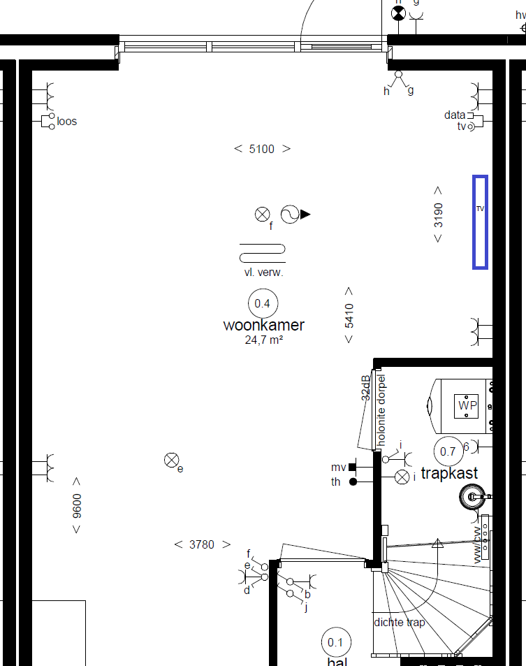 Where to position wall socket, cable and ethernet port for TV/audio ...