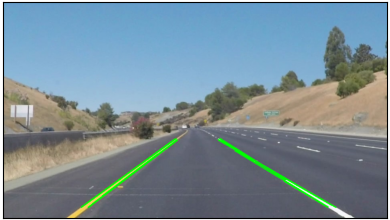 GitHub - ahmedjjameel/Lane_Detection_OpenCV_Python