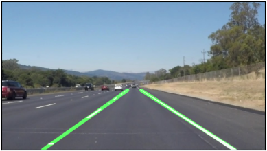 GitHub - ahmedjjameel/Lane_Detection_OpenCV_Python