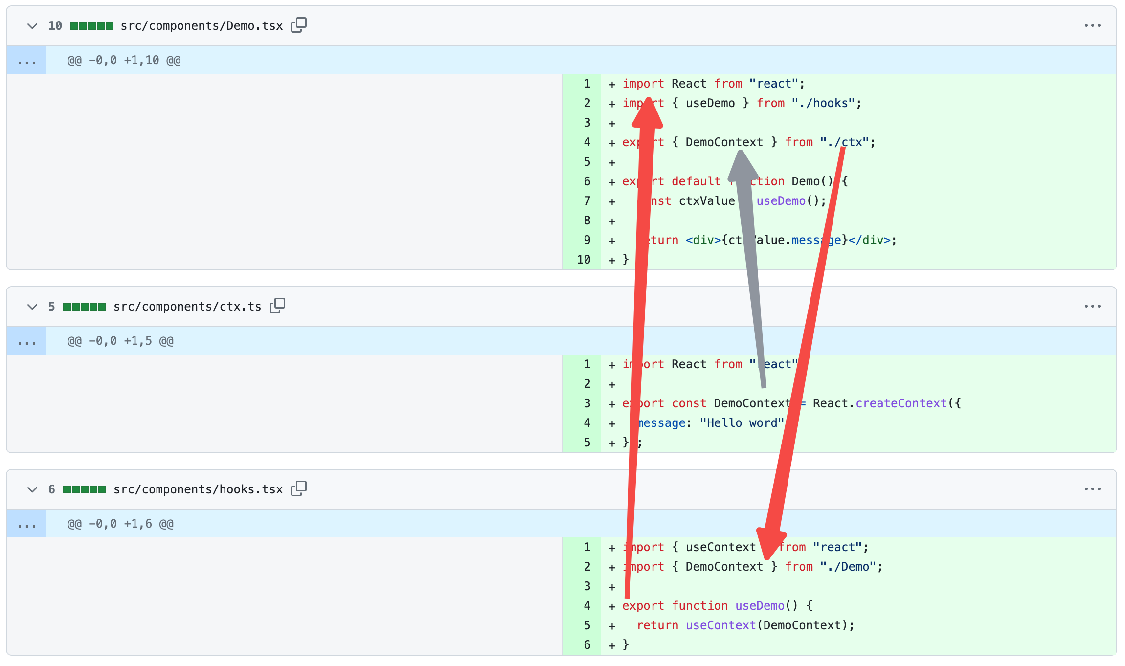 [Bug Report]: webpack-dev-middleware "panicked at 'Module should be added before'" · Issue #2572 ...