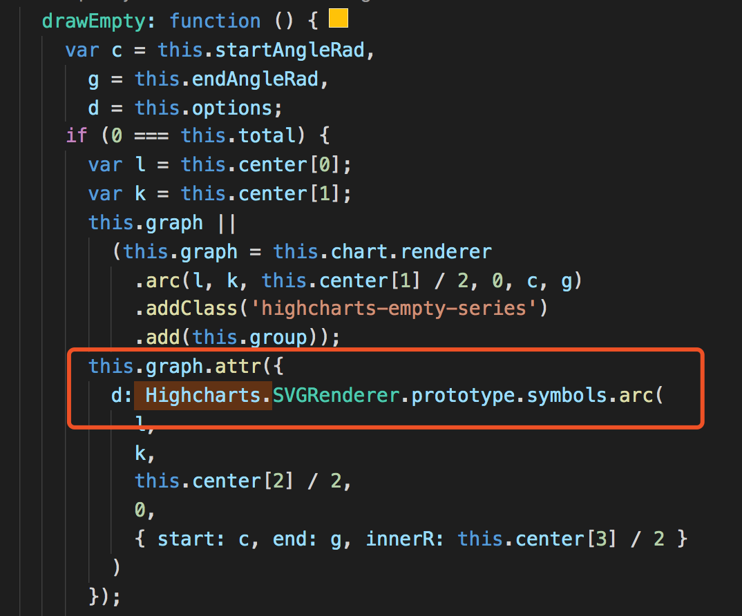 Bug: referencing global variable `Highcharts` · Issue #13684 ...