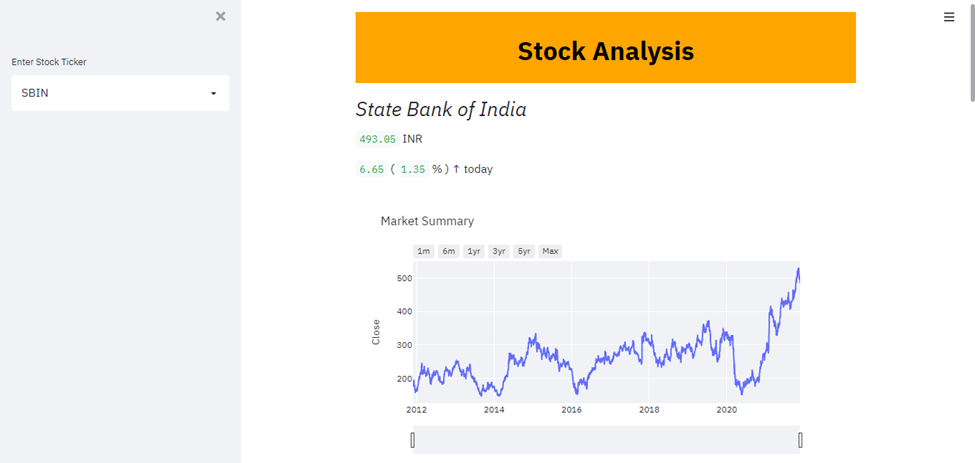 GitHub - condran999/Stock-Prediction-Dashboard: Stock Prediction Dashboard