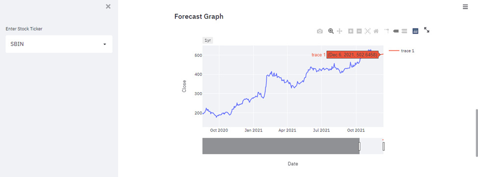 GitHub - condran999/Stock-Prediction-Dashboard: Stock Prediction Dashboard