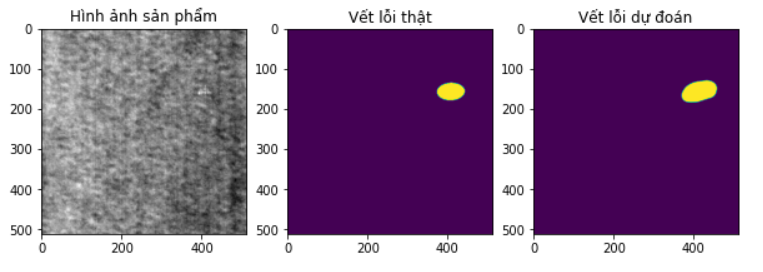 GitHub - dtphuong2612/defect_detection: Using Unet model in product defect detection