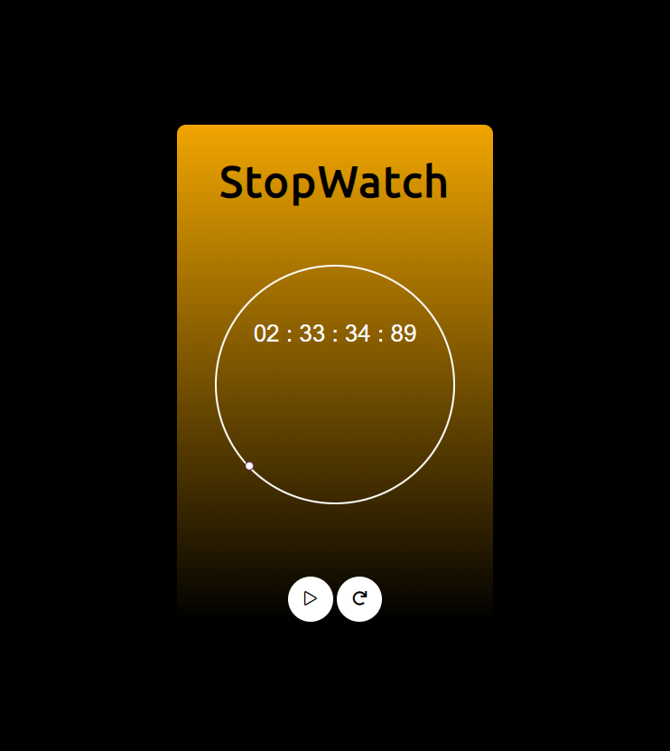 GitHub - Rohanc28/Stopwatch: This is a stopwatch, coded in Html, Css and Javascript