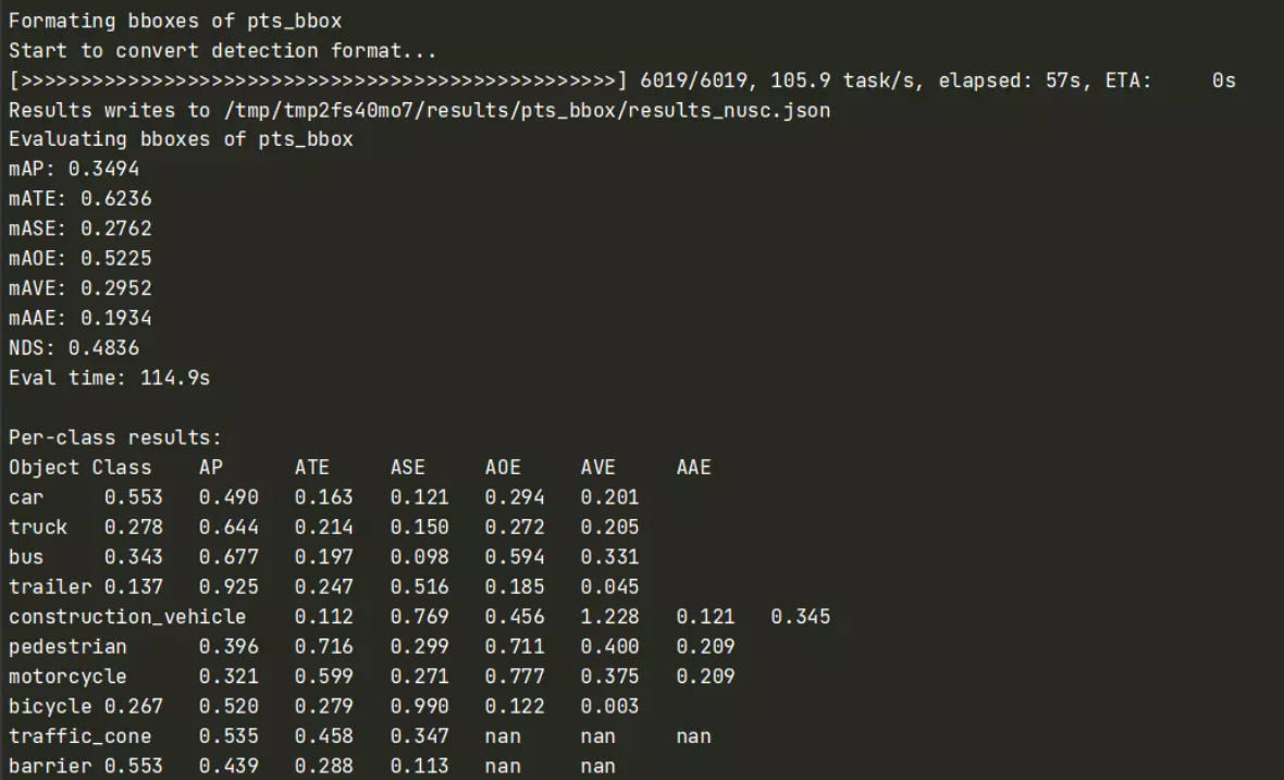 About the implementation of BEVDepth4D · Issue #97 · HuangJunJie2017/BEVDet · GitHub