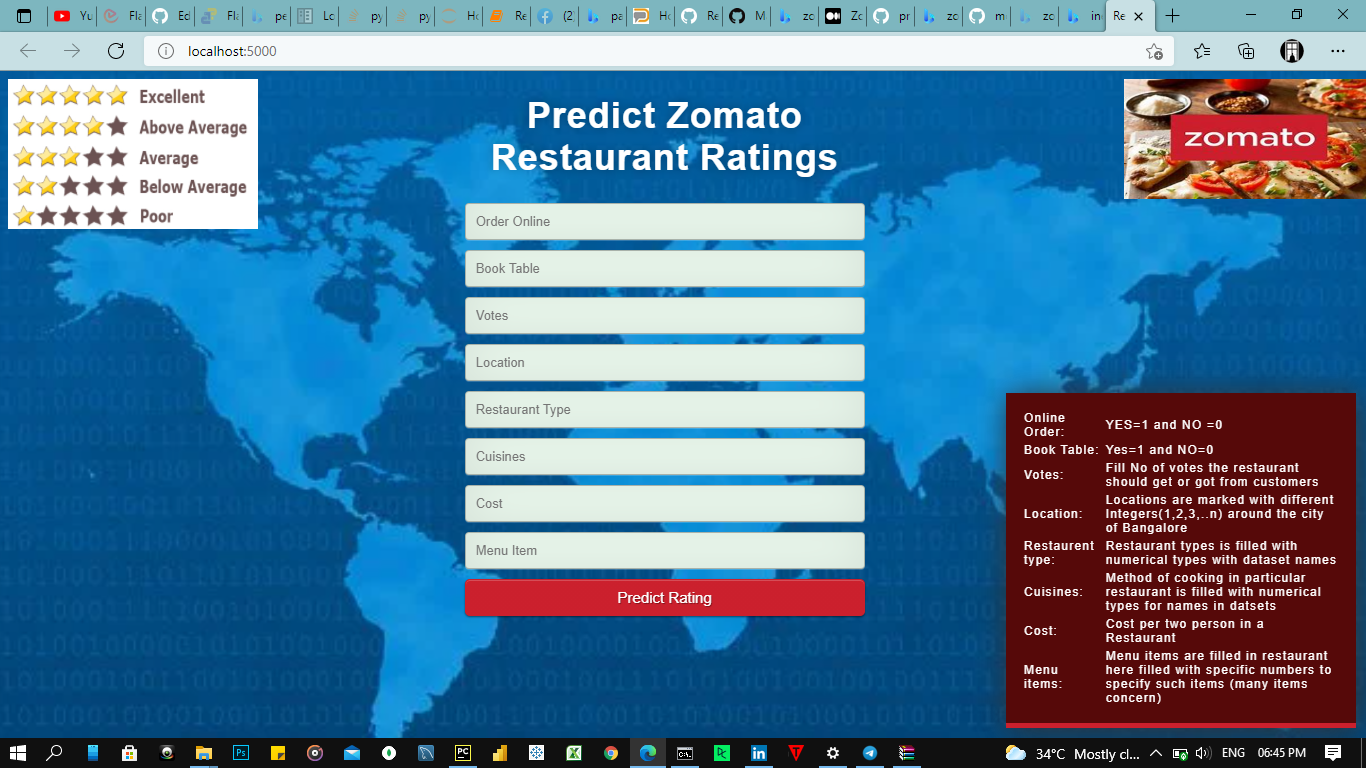 GitHub - UdayaPrakash98/End_to_end-Restaurant-Rating-Prediction