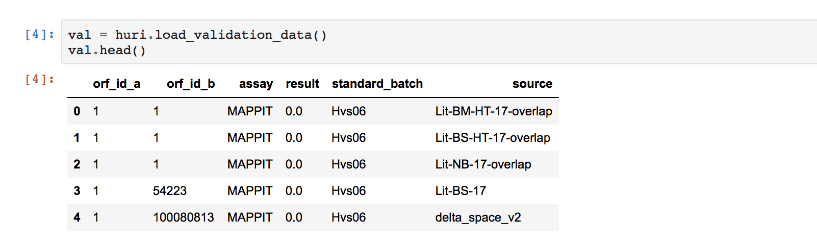Wrong size figures when using ipython retina figure_format · Issue #226 · spatialaudio/nbsphinx ...