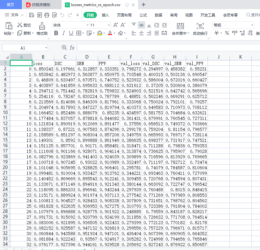 I have NEW questions · Issue #5 · Alsheghri/Teeth-Segmentation · GitHub