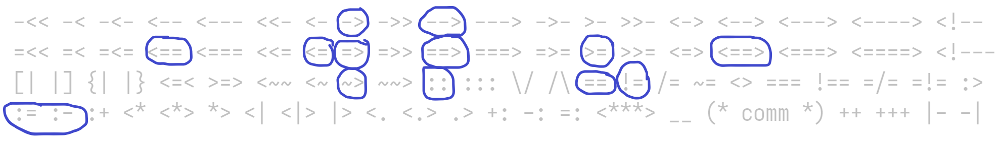 Add A New Ligation Set For The Dafny Programming Language · Issue 1271 · Be5invisiosevka · Github 9518